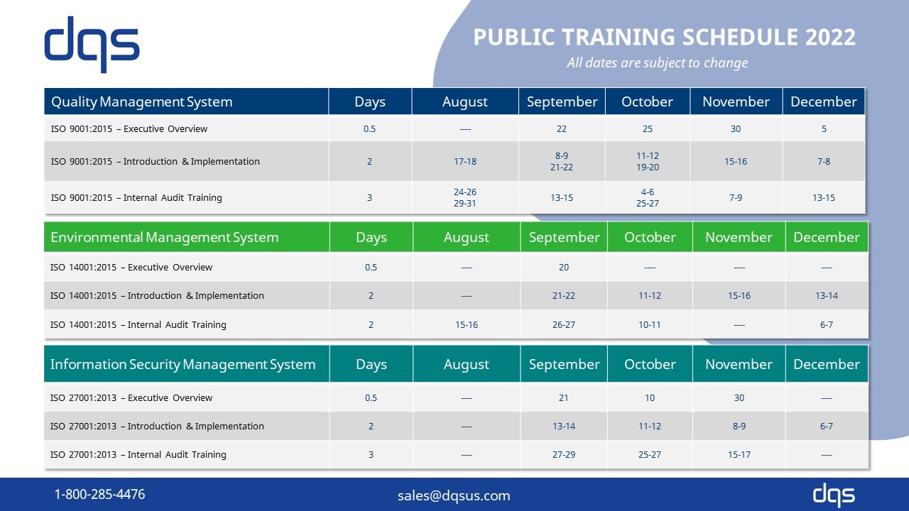 DQS Inc. | DQS Academy | Our Training Services